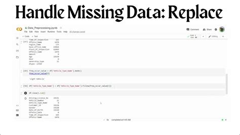 Data Science Intro Data Wranglingmissing Data Youtube