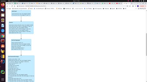 QST Performance Question Issue NVIDIA Spark Rapids GitHub
