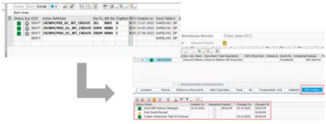 Reveal Sap Ewm Condition Record Determination For Ppf Actions