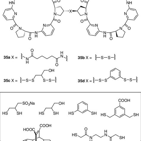 Pdf Pyridine And Pyridinium Based Anion Receptors