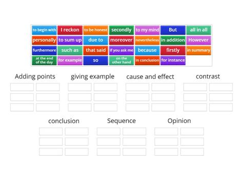 Various Types Of Linkers To Be Grouped Group Sort