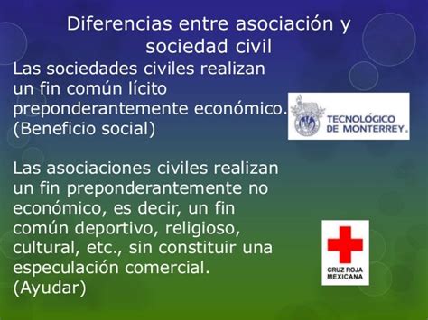 Asociaciones Civiles En México Ejemplos Aobkq