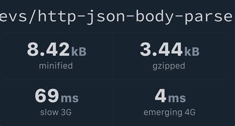Serverless Devs Json Body Parser Bundlephobia