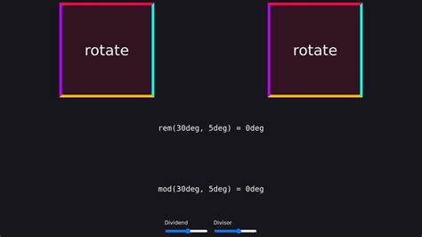 Css Math Functions Rem Visual Reference