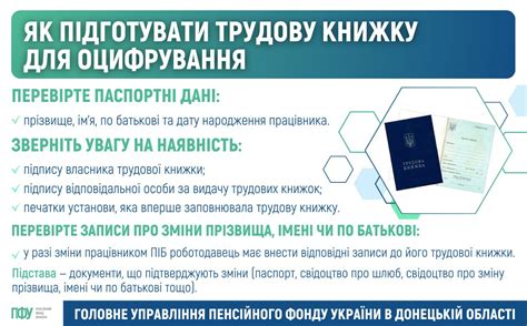 ЯК ПІДГОТУВАТИ ТРУДОВУ КНИЖКУ ДЛЯ ОЦИФРУВАННЯ ПФУ Донеччини електронні сервіси ПФУ Перед