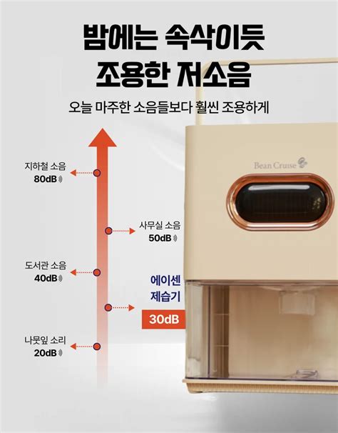 가전제품 미니 제습기 상세페이지 디자인 상세페이지 포트폴리오 크몽