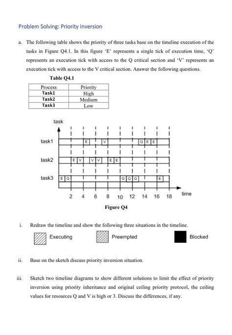 answered a the following table shows the… bartleby