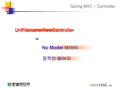 PPT MVC 패턴과 Spring PowerPoint Presentation free download ID