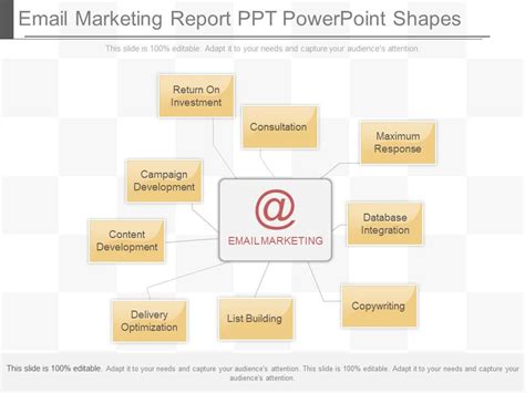 Email Marketing Report Ppt Powerpoint Shapes