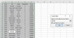 MIS Report What It Is Types And How To Prepare MIS Report