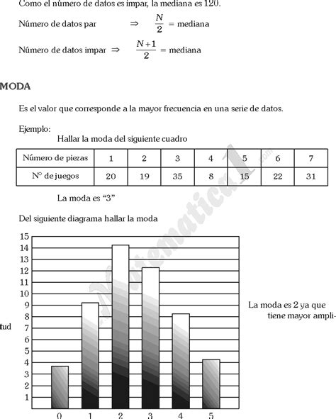 InterpretaciÓn Y ElaboraciÓn De GrÁficas EstadÍsticas Ejercicios