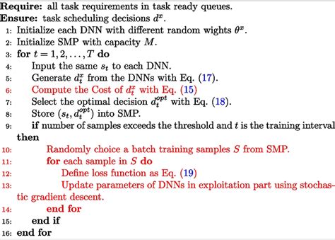 algorithm 1 udl model training algorithm download scientific diagram