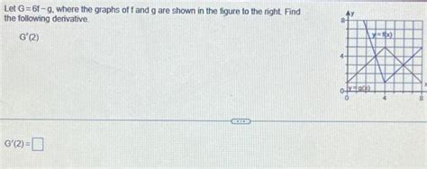 Solved Let G Fg Where The Graphs Of F And G Are Shown In Chegg Com