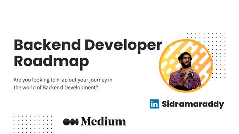 Roadmap To Become A Full Stack Web Developer By Cyber Man Apr 2024 Medium