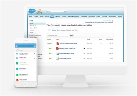 what is salesforce chatter and how to use it tech blog mobile app