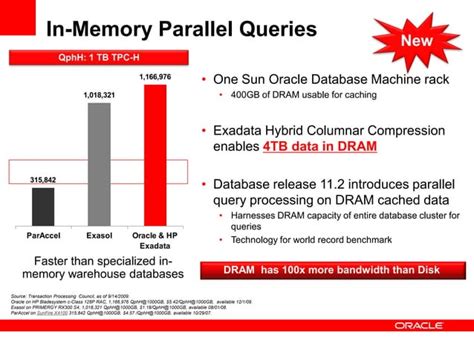Exadata 11 2 Overview V2 11 Ppt