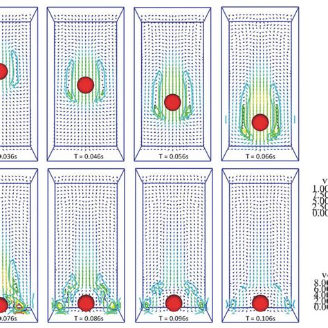 Illustrative Concepts Of Conforming Mesh And Non Conforming Mesh Download Scientific Diagram