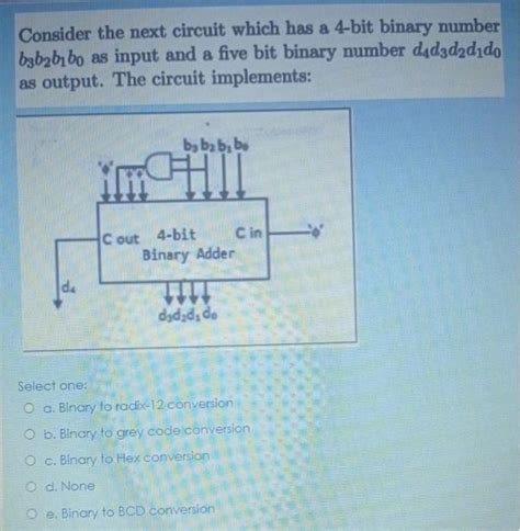 Solved Consider The Next Circuit Which Has A 4 Bit Binary