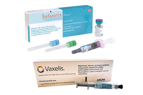 A Visual Guide To Vaccines For The Routine Vaccination Programme Govuk