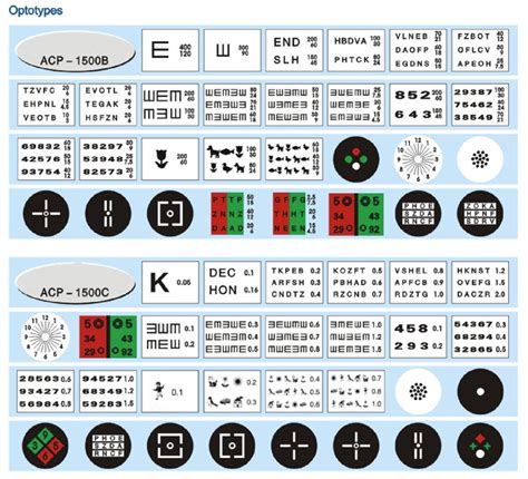 Best Optical Equipment Optometry Instrument Eye Auto Chart Projector