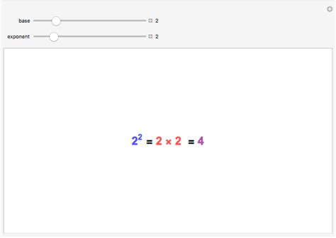 Exponents Wolfram Demonstrations Project