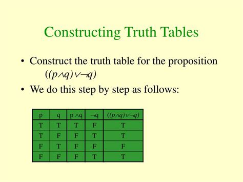 PPT - An Introduction to Logic PowerPoint Presentation, free download - ID:6587829
