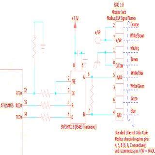Schematic Of The RS485 Circuit Download Scientific Diagram