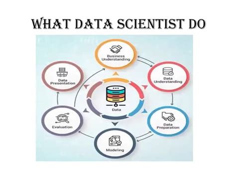 data science first lect introduction of data ppt
