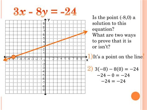PPT Graphing Equations Using Intercepts PowerPoint Presentation Free Download ID