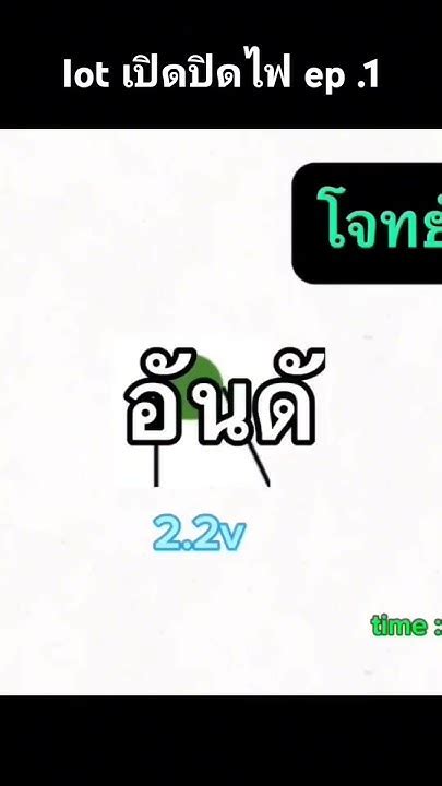 iot เปิดปิดไฟ ep 1 funfuang coding