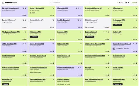 Open This Page To Check Which Webapis Are Available On Your Device Rwebdev