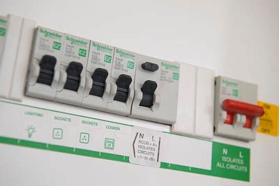 Residual Current Devices RCD Push Button Test RCD SWMS