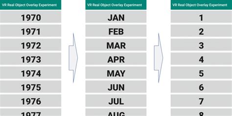 The Sequence Of Ui Interface In Scroll Select Task Download