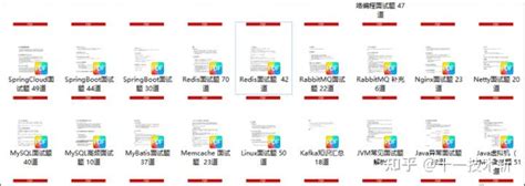 Github 收藏超过 32k!共计 1658 页的《java 岗面试核心》 知乎 Github 收藏超过 32k!共计 1658 页的《java 岗面试核心》 知乎