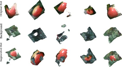 Figure 1 From Learning 6dof Grasp Poses In Occluded Scenes Using Rgb And 3d Point Cloud