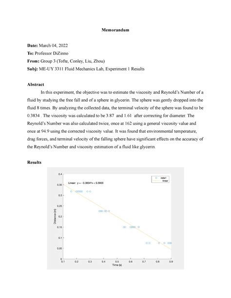 Lab 1 Memo Group 3 Lab 1 Memorandum Memorandum Date March 04 2022 To Professor DiZinno