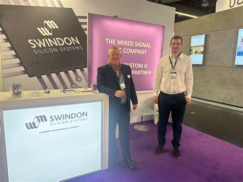 Automating Industry With Mixed Signal Asics Sip And Soc