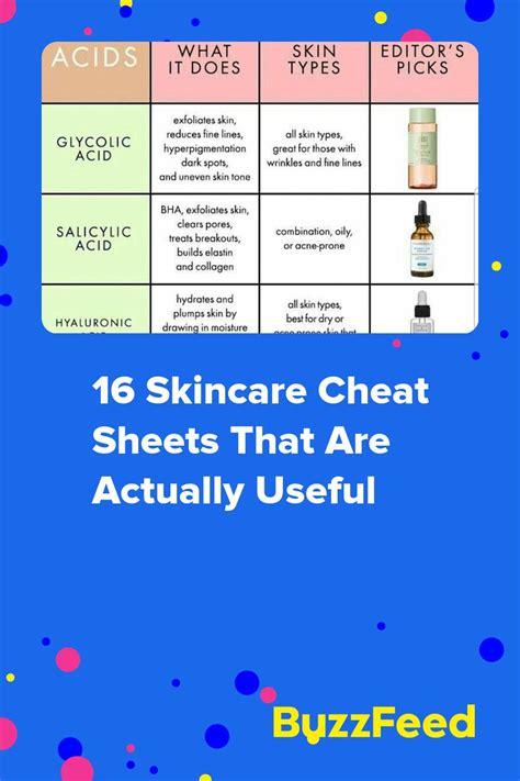 Home Cheat Sheets Artofit