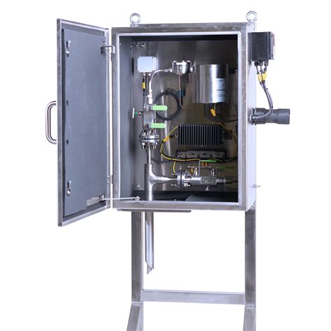 Hifisc Hobré Analyzer Solutions