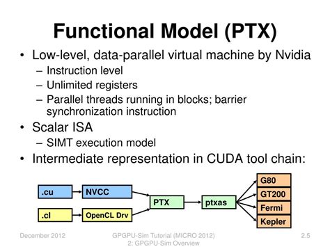 Function Modeling