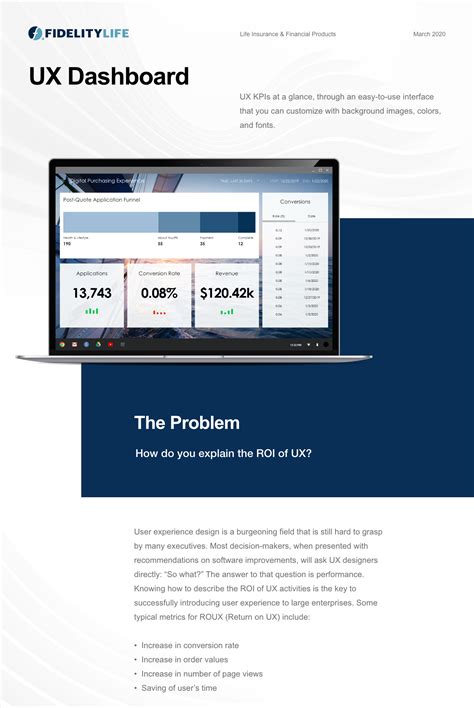 UX Dashboard Behance