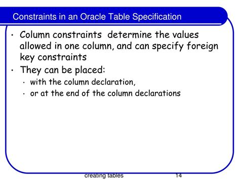 Ppt F28dm Database The Relational Model Physical Design Powerpoint
