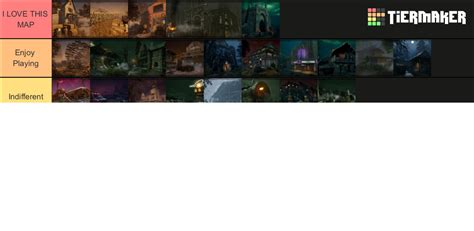 Dbd Map 800 Tier List Community Rankings Tiermaker