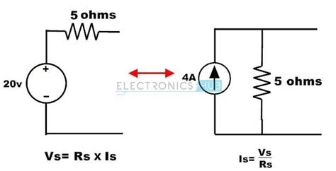 Source Transformation In Circuits Explained Simply