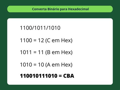 Conversor De Binário Para Hexadecimal ️