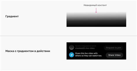 Что такое Css маски и зачем они нужны