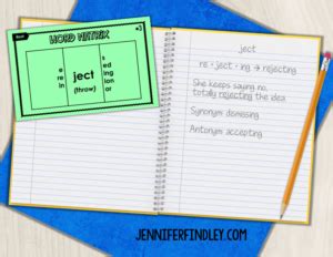 Using Word Matrix Activities To Increase Vocabulary Free Posters