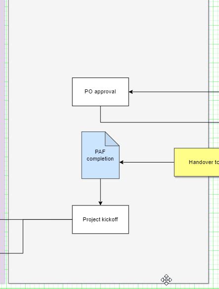 Not Able To Click Certain Elements · Issue 1062 · Jgraphdrawio Desktop · Github