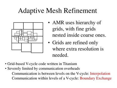 PPT Evaluation And Optimization Of A Titanium Adaptive Mesh Refinement PowerPoint Presentation