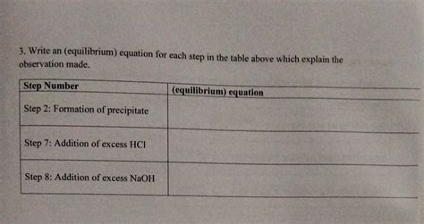 Solved Write An Equilibrium Equation For Each Step In Chegg Com